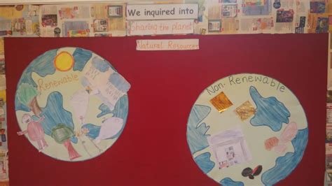 Pyp Cambridge Jalandhar Ib Pyp Grades I To V Inquired Into Sharing The