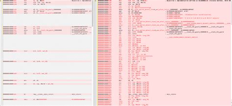 Address Sanitizer Ry S Blog
