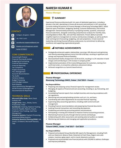 Kopparam Naresh Kumar Posted On Linkedin