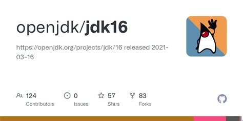 Github Openjdk Jdk Https Openjdk Org Projects Jdk Released