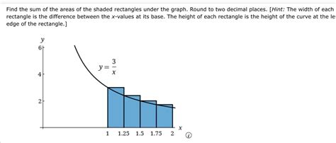 Answered Find The Sum Of The Areas Of The Shaded Rectangles Under The Kunduz