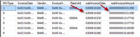 Convert Ebcdic To Ascii In Ssis Mikedavissql