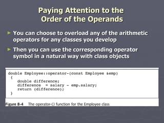 C Operator Overloading Ppt