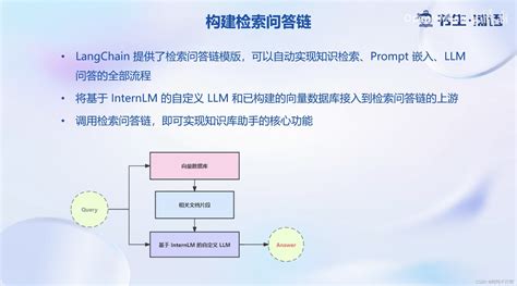 大模型实战营第二期——3 基于 Internlm 和 Langchain 搭建你的知识库rag Chromasqlite3 Csdn博客