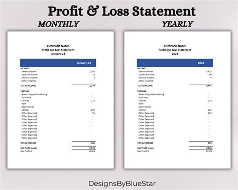 Profit And Loss Statement Excel Template Ready To Use Income Statement