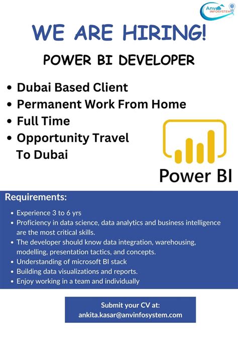 Ankita Kasar On Linkedin Anvpune Job Hiring Powerbideveloper Workfromhome Dubaiclient