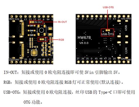 Esp32 S3 Blink点灯教程，快速入门开发 Csdn专栏