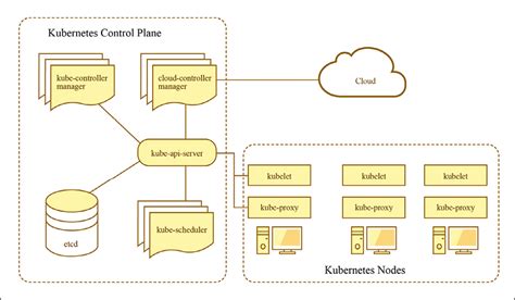 Generative Ai With Python And Tensorflow Data Ebook 12142022