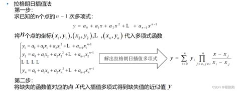 python拉格朗日插值法 使用scipy库中 interpolate模块中的lagrange对数据进行拉格朗日插值。 csdn博客
