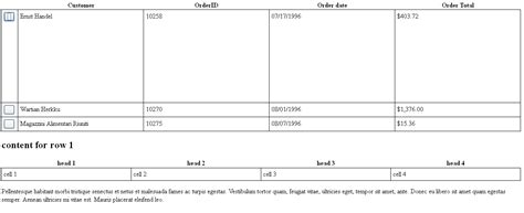 Javascript Display Div Below The Row In Html Table Stack Overflow