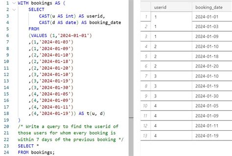 Owen Price On Linkedin Data Analytics Sql Coding 32 Comments