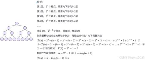 数据结构之顺序结构二叉树超详解顺序二叉树的构建 Csdn博客 数据结构之顺序结构二叉树超详解顺序二叉树的构建 Csdn博客