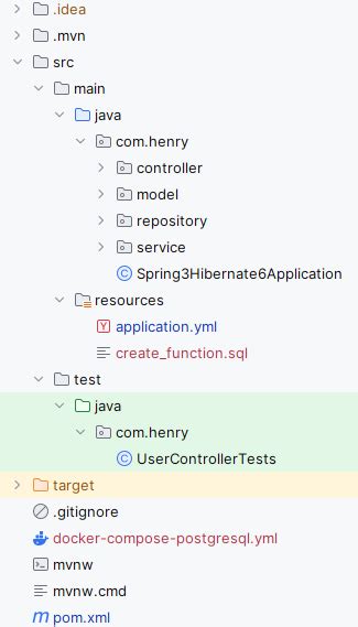 technotes central spring boot 3 with hibernate 6 and java 21