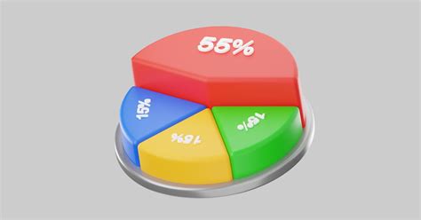 Segmented Pie Chart With Percentages 3d Incl Business And Data Envato
