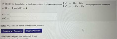 Solved Point Find The Solution To The Linear System Of Chegg
