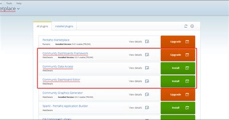Pentaho Thailand Pentaho Dashboard Editor Cde
