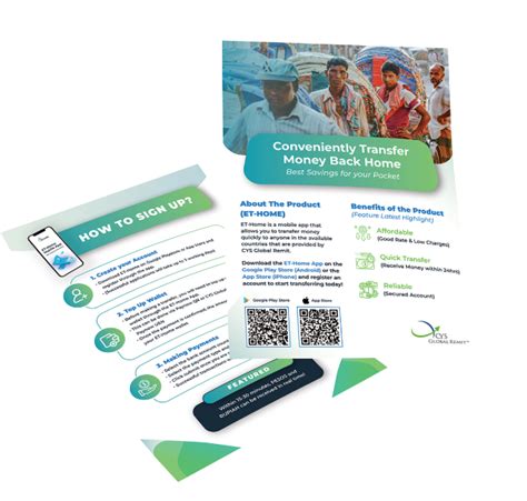 Cys Global Remit Neu Entity Branding Agency In Singapore