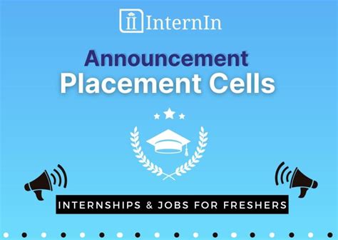 Rachin Thakur On Linkedin Internship Intern Internin Internships Jobs Mbajobs Placement