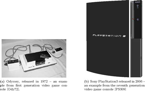 Figure 11 From Analysis Design And Management Of Analysis Design And Management Of Multimedia