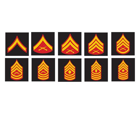 Usmc Rank Tiles Enlisted
