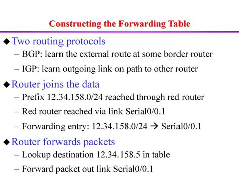 traffic engineering for isp networks ppt download