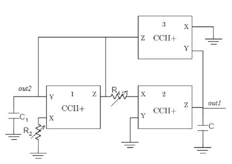 The Proposed Quadrature Oscillator Imple Mentation Download