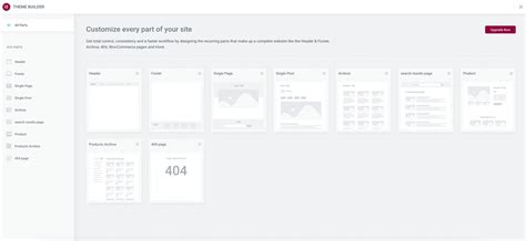 How To Customize Wordpress Themes Siteground Tutorials