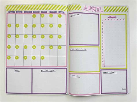 Archer And Olive Versus Notebook Therapy Which Dot Grid Notebook Is Better All About Planners