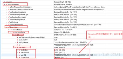 Hibernate的session中的flush方法hibernate Flush方法 Csdn博客
