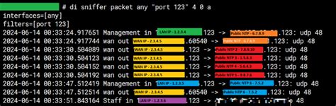 Fortigate And Onprem Devices Ntp Issues Rfortinet