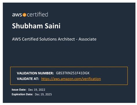 Shubham Saini On Linkedin Architect Aws Certificate