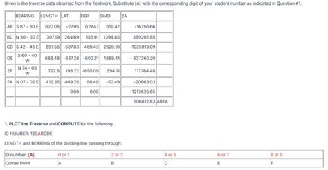 Solved Given Is The Traverse Data Obtained From The