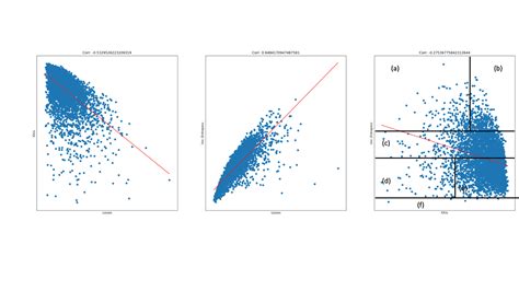 Roadmap For Active Learning In V2 Fastai Dev Fastai Course Forums