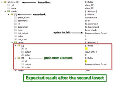 upsert nested objects in mongodb 3 2 using java driver stack overflow