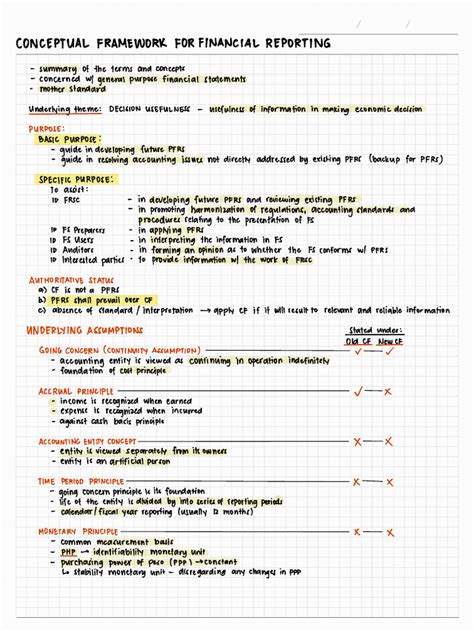 02 Conceptual Framework For Financial Reporting Pdf
