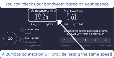 What Is ISP Throttling & How to Know You’re Being Throttled?