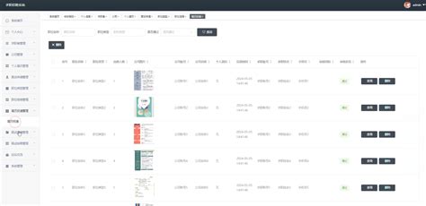 基于java协同过滤推荐算法的求职招聘系统设计和实现源码论文部署讲解等基于协同过滤算法的招聘数据分析与可视化系统研究背景主要是关于求职者的 Csdn博客