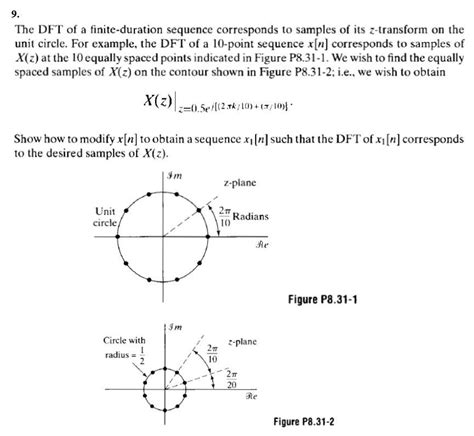 Solved The Dft Of A Finite Duration Sequence Corresponds To