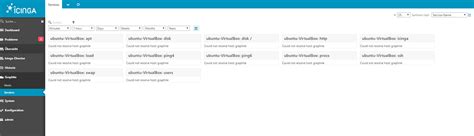 wrong graphite web url visualization metrics and reporting icinga