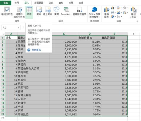 錯誤：在此 excel 活頁簿中找不到任何資料。 power bi microsoft learn