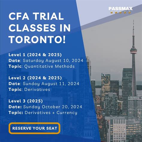 We Are Pleased To Announce The Dates Of Our Upcoming Free Trial Cfa