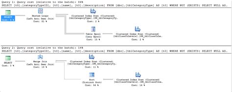 Simplify LINQ Expression For Any ReSharper Support JetBrains