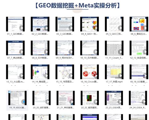 生信、临床两手抓！geo数据挖掘meta实操，带你完成自己的第一篇sci！ 知乎
