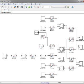 D Model Of Humanoid Robot Hand In Matlab Mechanics Explorer Download Scientific Diagram
