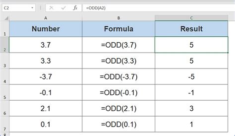 How To Use ODD Function ExcelNotes
