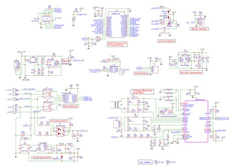 IoTMLC ESP32 C6 Resources EasyEDA