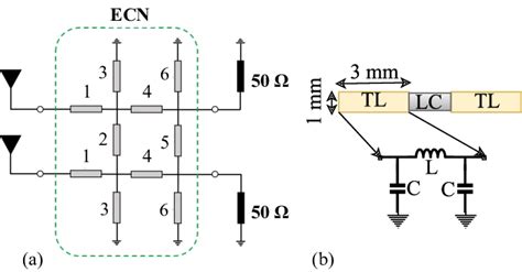 a one possible circuit topology composed of six distinct reactive