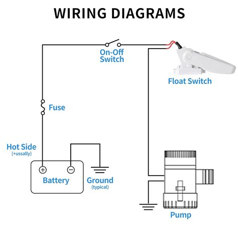 Buy Bilge Float Switch Huazu Automatic Bilge Pump Float Switch Rule Float Switch Dc 12v 24v 32v
