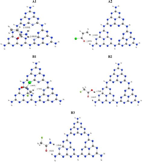 The Optimized Geometries Of Acryloyl G C3n4 A1 A2 Fluoroacetic Download Scientific Diagram