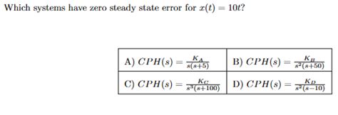 Solved Which Systems Have Zero Steady State Error For Chegg